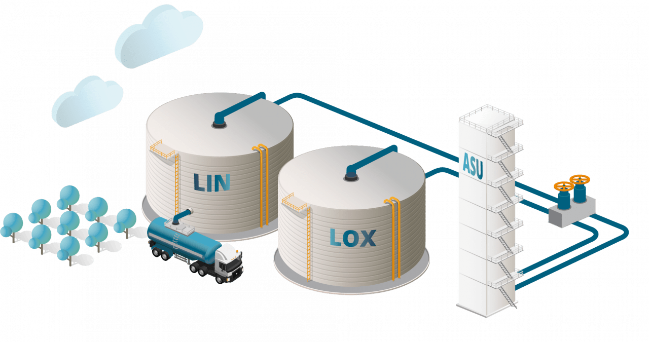 Cryospain | High technology at low temperatures