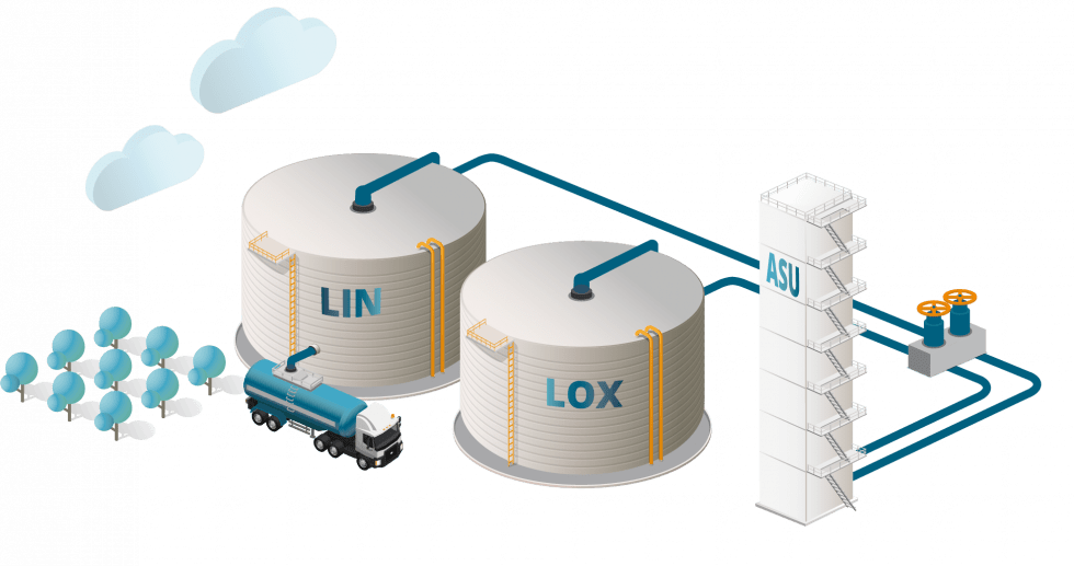 Cryospain | High technology at low temperatures